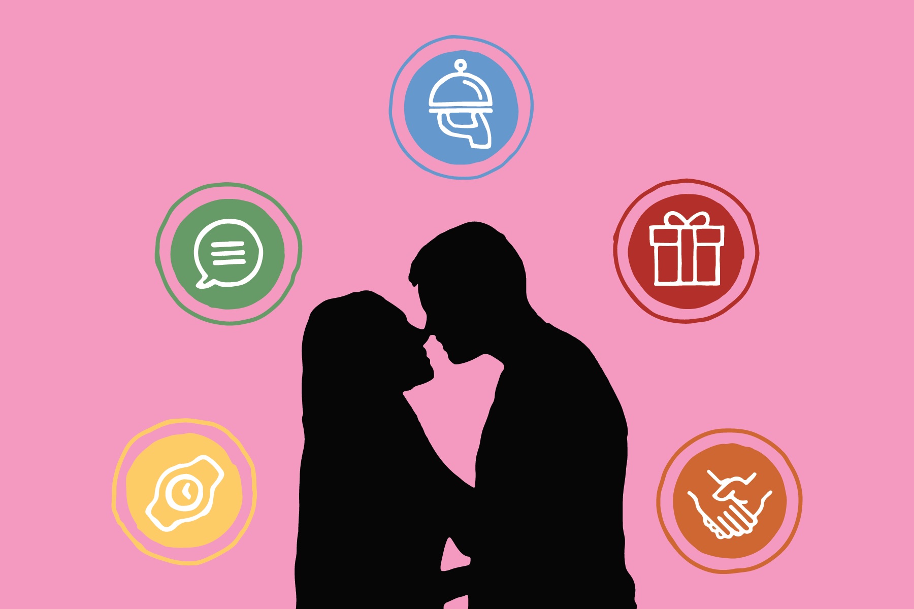 Kisah Sukses Cinta: Bagaimana Pemahaman Love Language Membangun ...